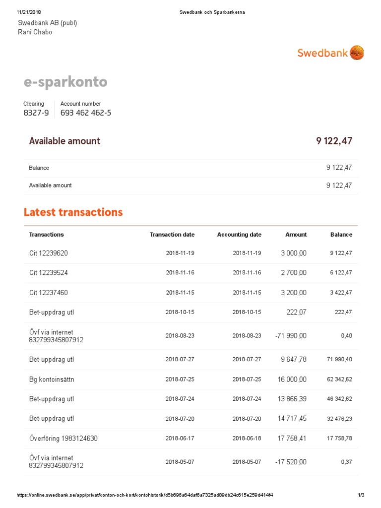 Swedbank Och Sparbankerna | PDF