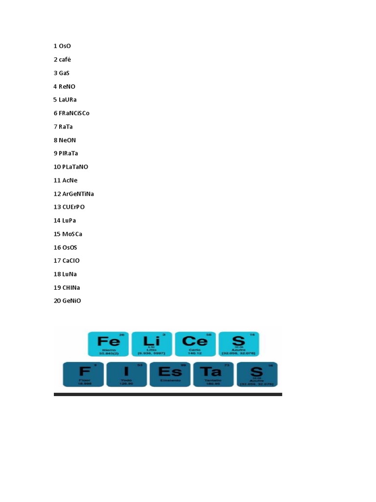 20 Palabras de La Tabla Periodica | PDF