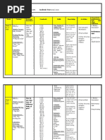 MacMillan Matrix As Decision Tree | PDF | Volunteering | Nonprofit ...