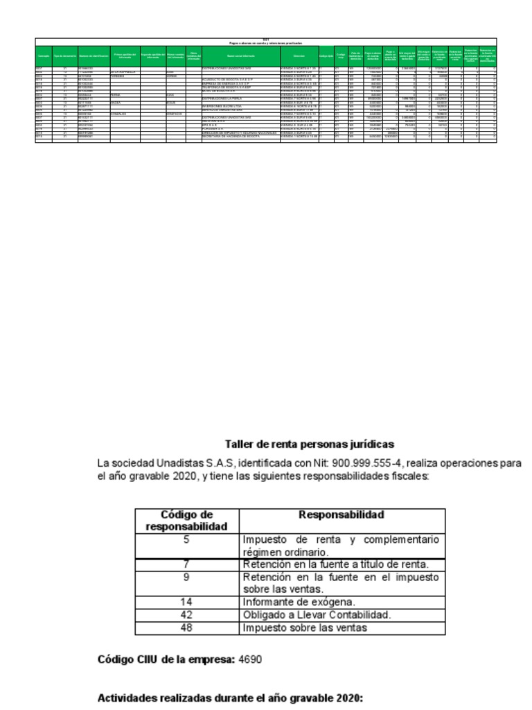 Formato 1001 | PDF | Contabilidad | Impuestos