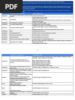 NUST Admission Point Score System 2025 | PDF | Educational Institutions ...