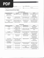 Fist Score Sheet | PDF