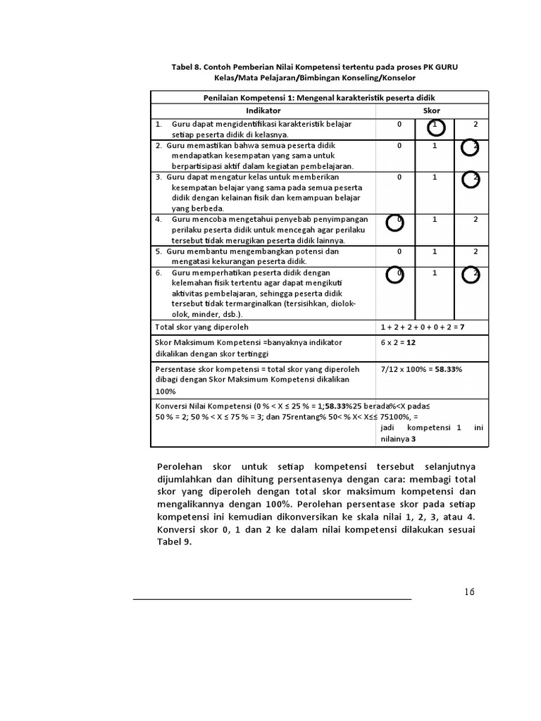Tabel Nilai Kompetensi | PDF