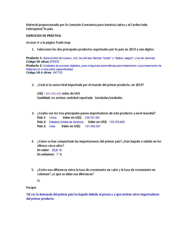 Trade Map Primera Practica | PDF
