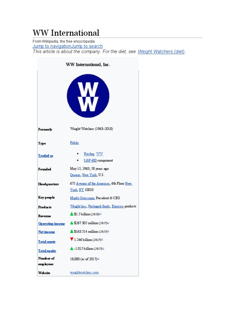 WW International: Jump To Navigation Jump To Search | PDF | Eating ...