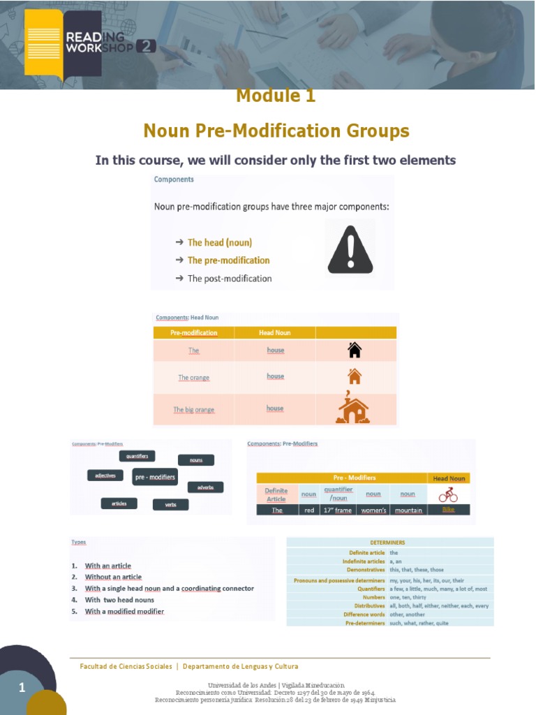 9 - Noun Pre-Modification Groups Handout - 2 - Extra Material Folder | PDF