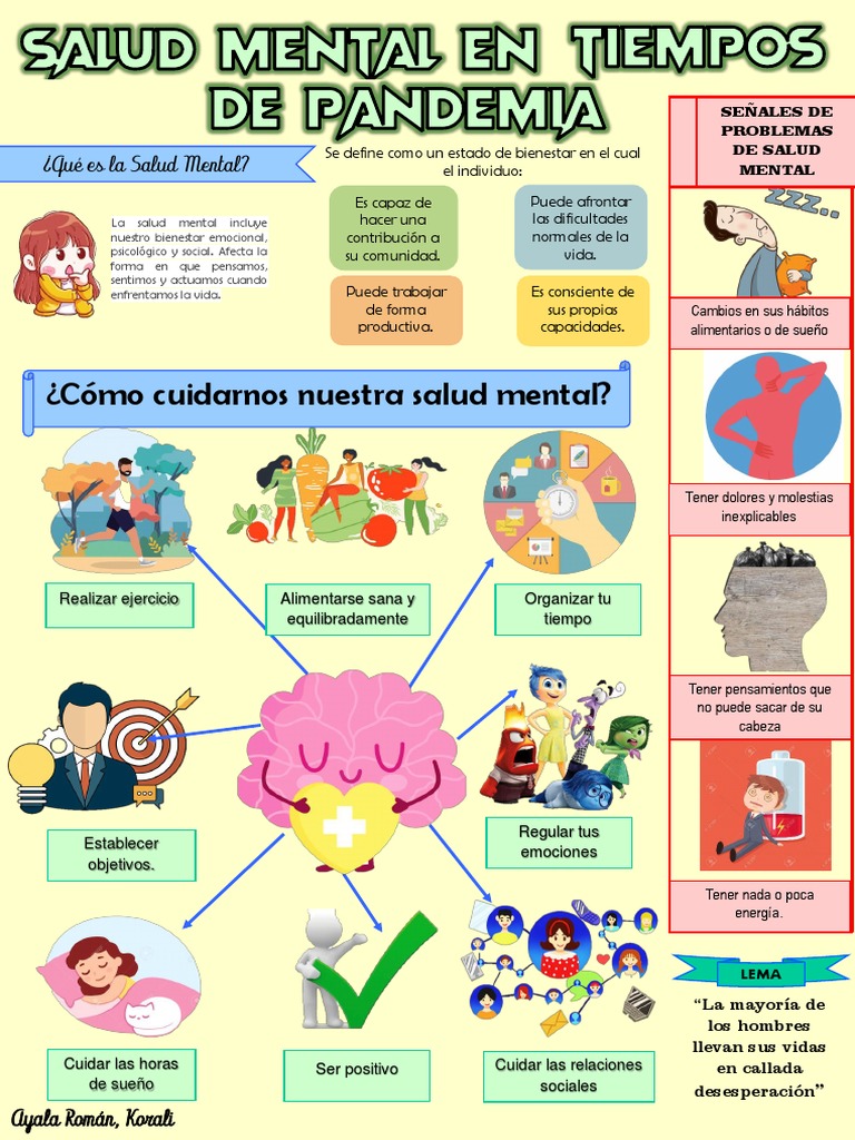 Afiche DPCC | PDF | Salud mental | Las emociones