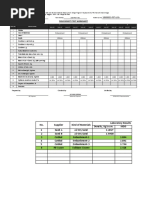 DPWH POURING PERMIT NEWFORM 2020 | PDF | Building Technology ...