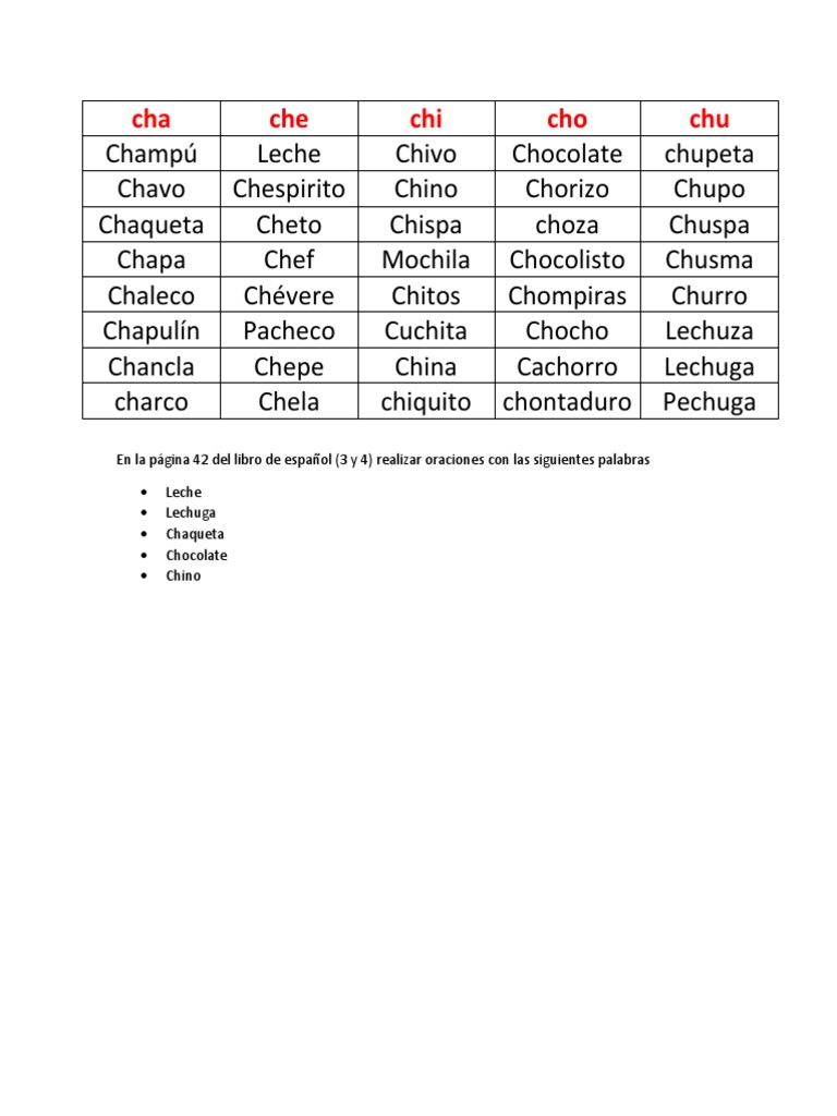 Cha Che Chi Cho Chu | PDF