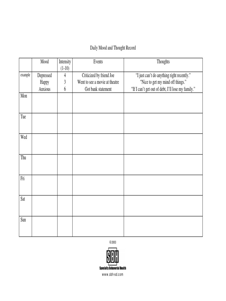 Daily Mood and Thought Tracker | PDF | Science & Mathematics