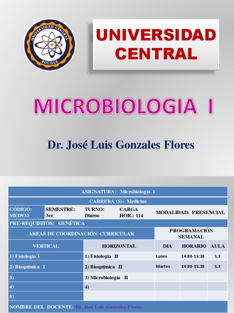PW - Bacterio - 2021 - Generalidades - UNICEN | PDF | Biología Celular) | Las bacterias
