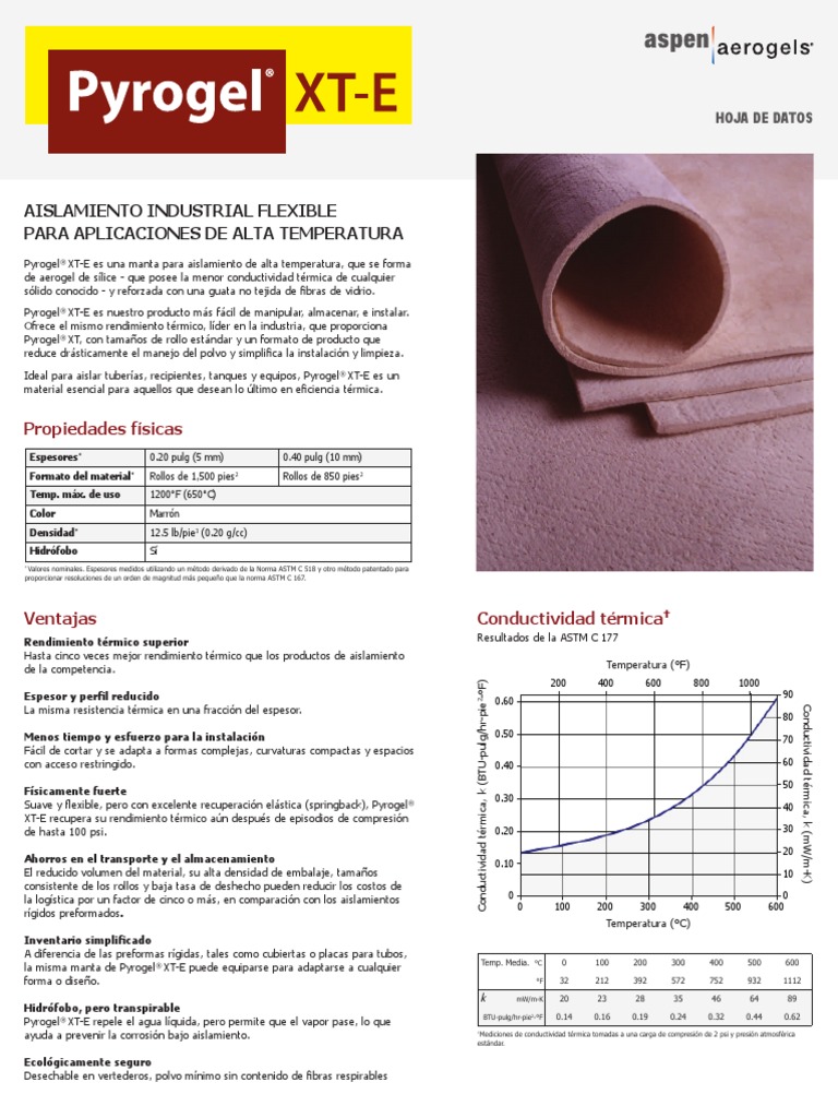 Docs Fichas Prod 799 72 Pyrogel XT e Ds Spanish | PDF | Conductividad ...