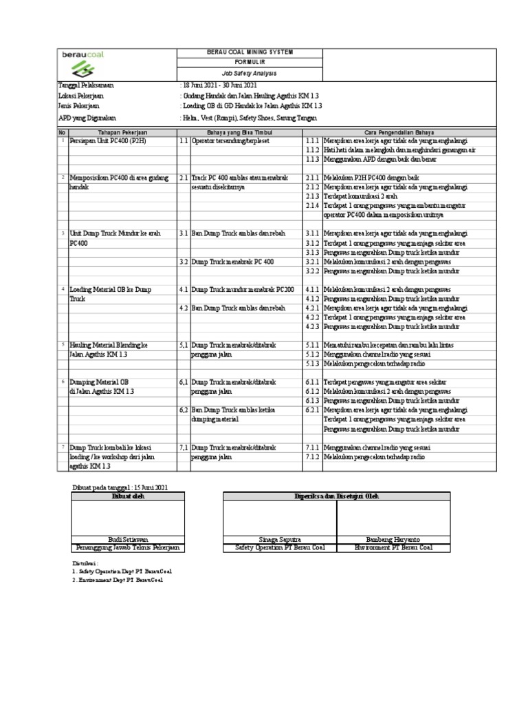 JSA Loading OB Gudang Handak | PDF