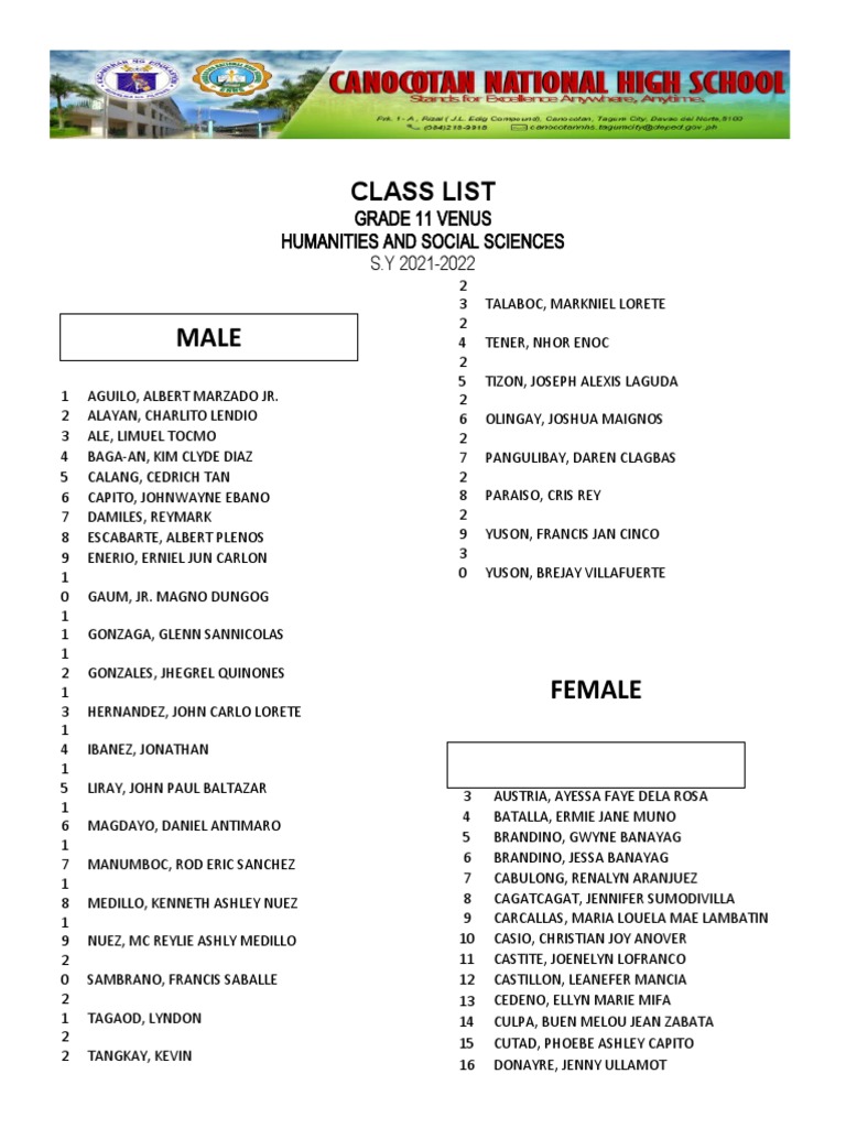 Grade 11 Humanities Class List 2021-2022 | PDF