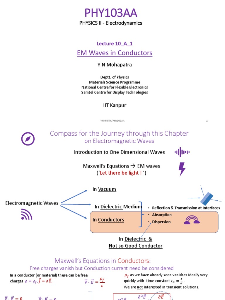 10 A 1 EM Waves Conductors | PDF | Waves | Electromagnetic Radiation