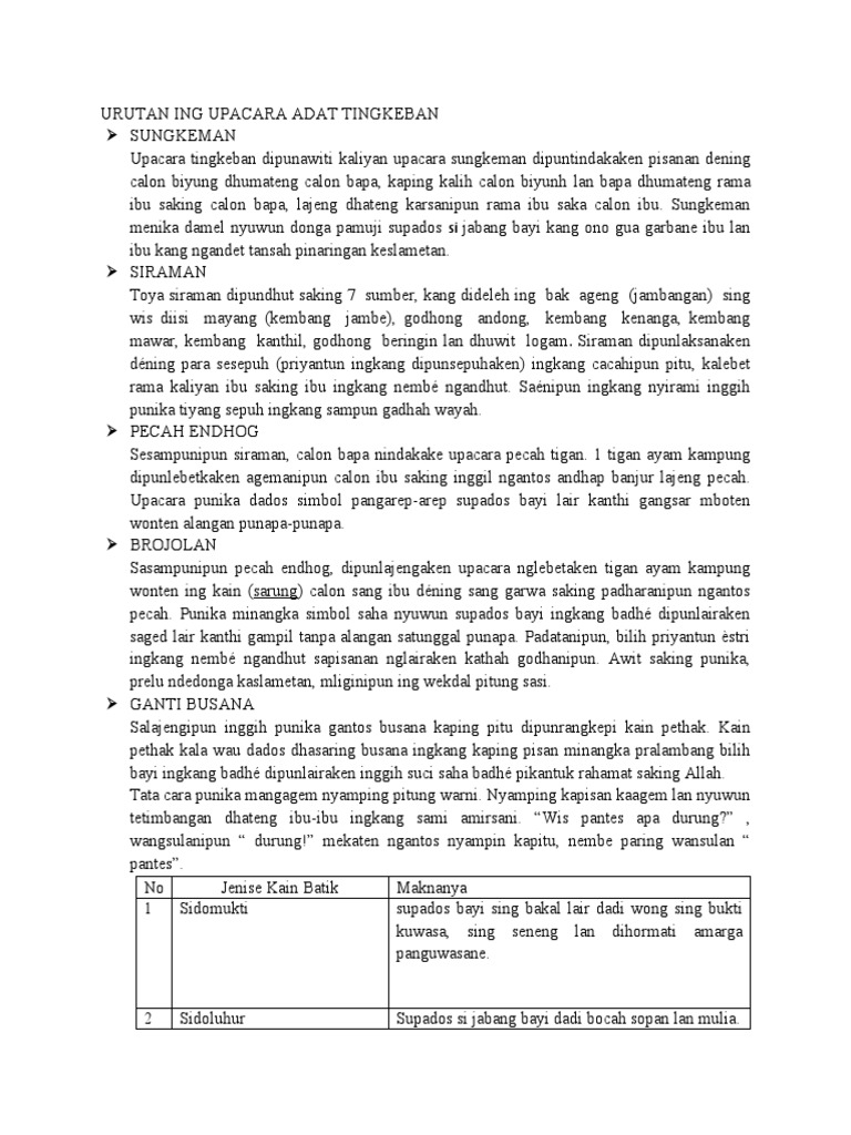 Urutan Tingkeban | PDF