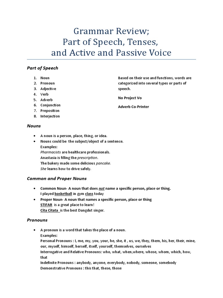 Grammar Review Part of Speech, Tenses, and Active and Passive Voice ...