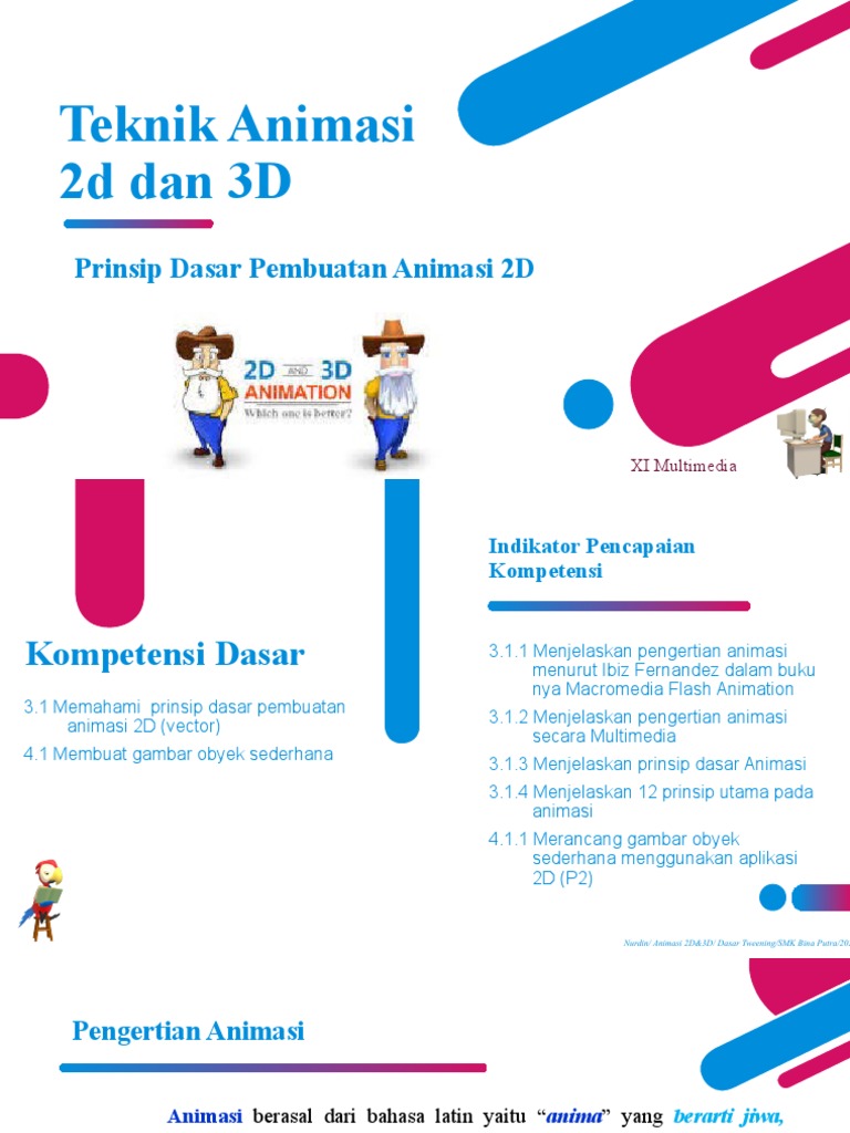 Materi Teknik Animasi 2D Dan 3D KD 1 XI MM Prinsip Dasar Pembuatan ...