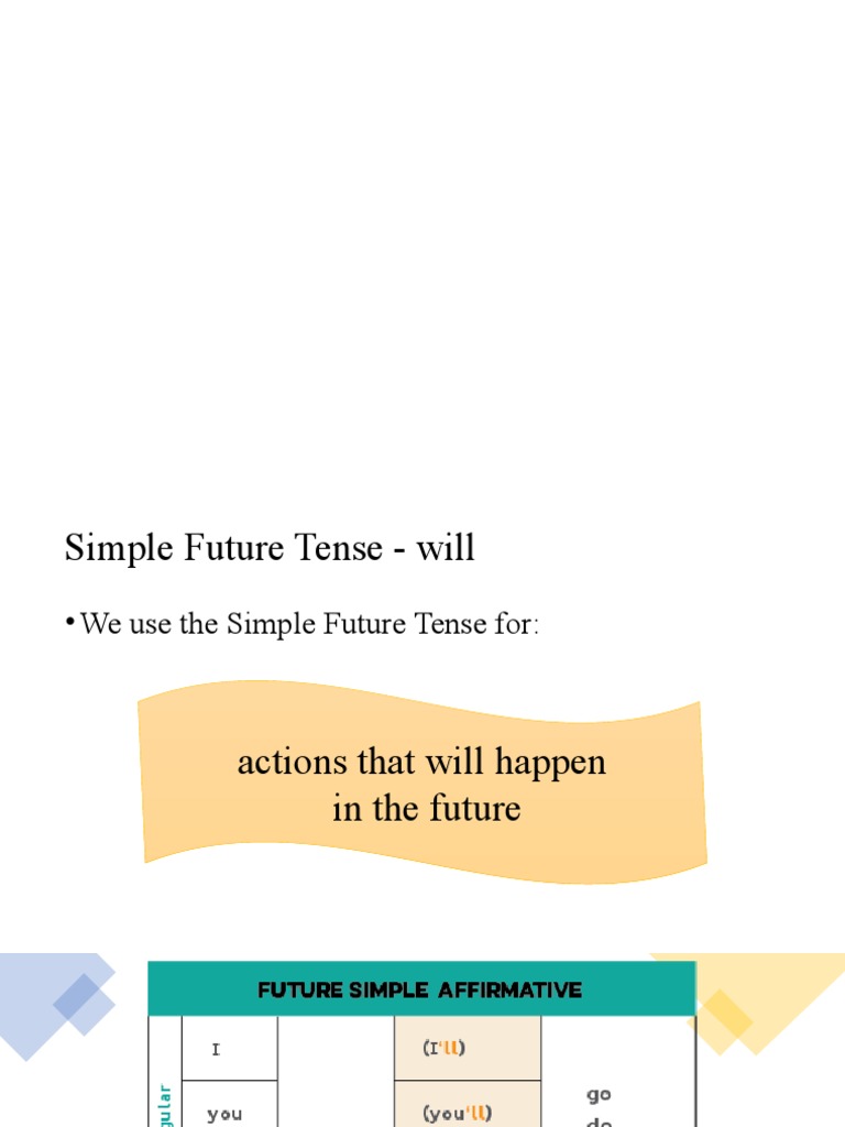 Simple Future Tense | PDF | Question | Syntax