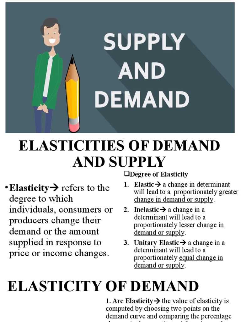 Elasticities of Demand and Supply | PDF | Price Elasticity Of Demand ...