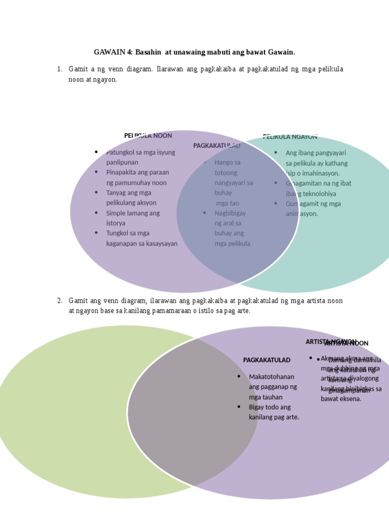 Gamit A NG Venn Diagram. Ilarawan Ang Pagkakaiba at Pagkakatulad NG Mga Pelikula Noon at Ngayon ...