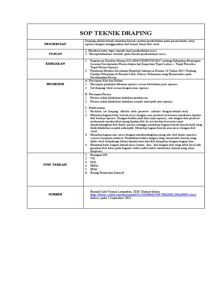 Sop Teknik Draping - Compress | PDF