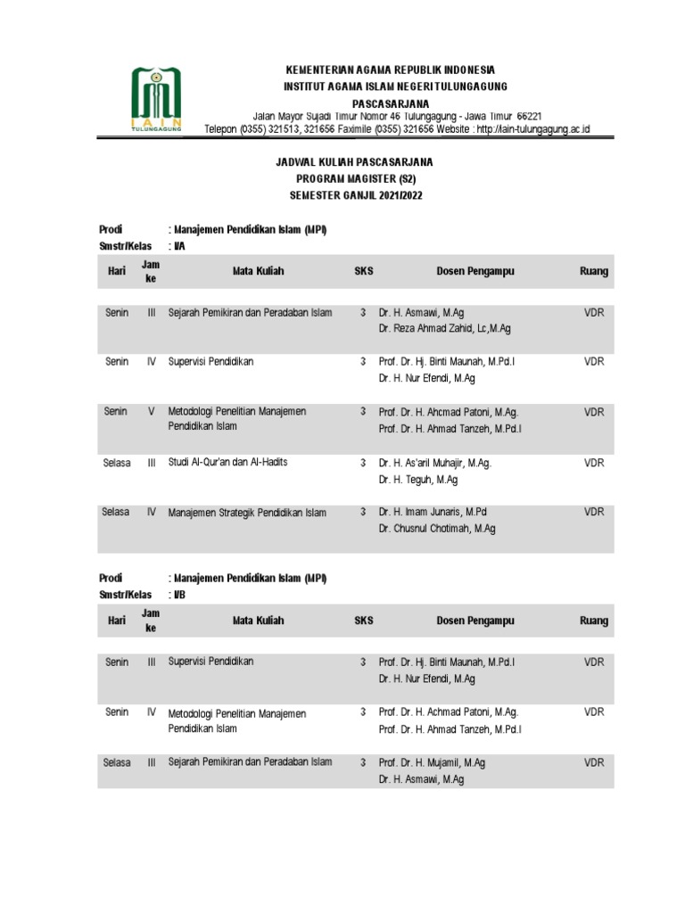 Jadwal Perkuliahan Pasca Ganjil Ta 2021 2022 | PDF | Sains & Matematika