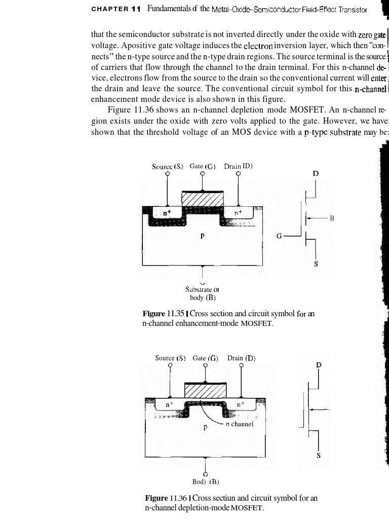 Chapter 11 - MOSFET | PDF | Field Effect Transistor | Mosfet