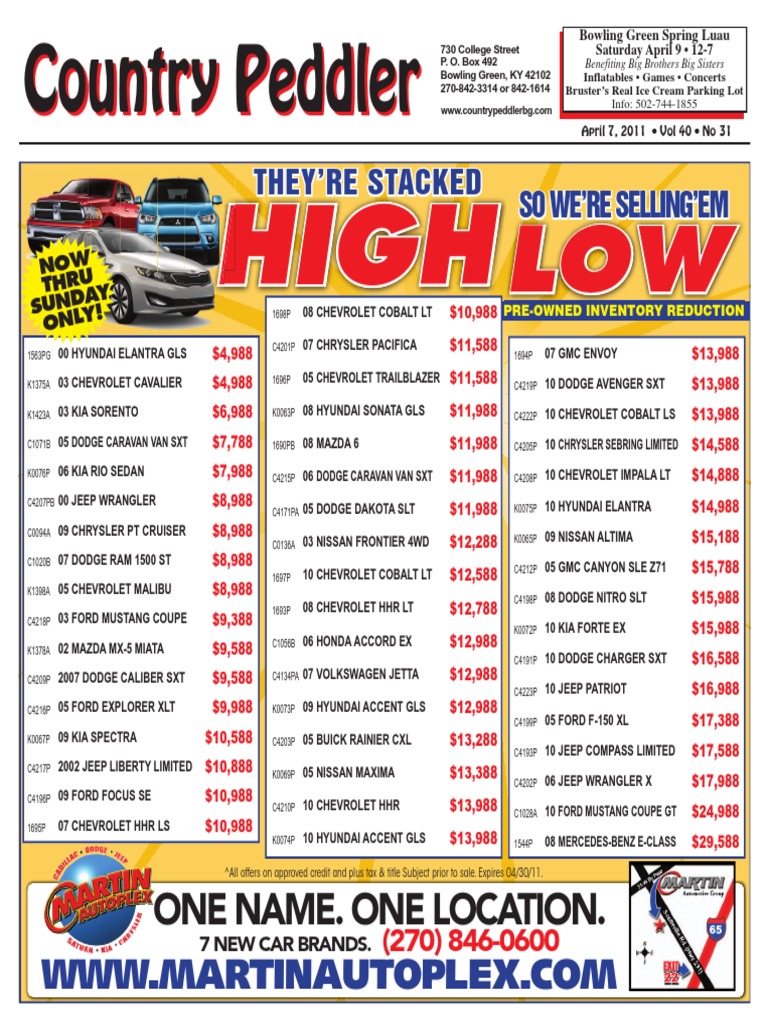 Country Peddler | PDF | Dodge | Ford Motor Company