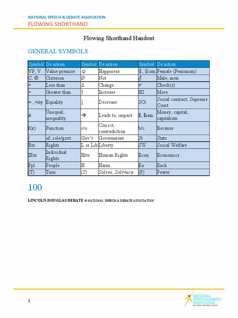 Flowing Shorthand - Handout 1 | PDF | Finance & Money Management | Politics