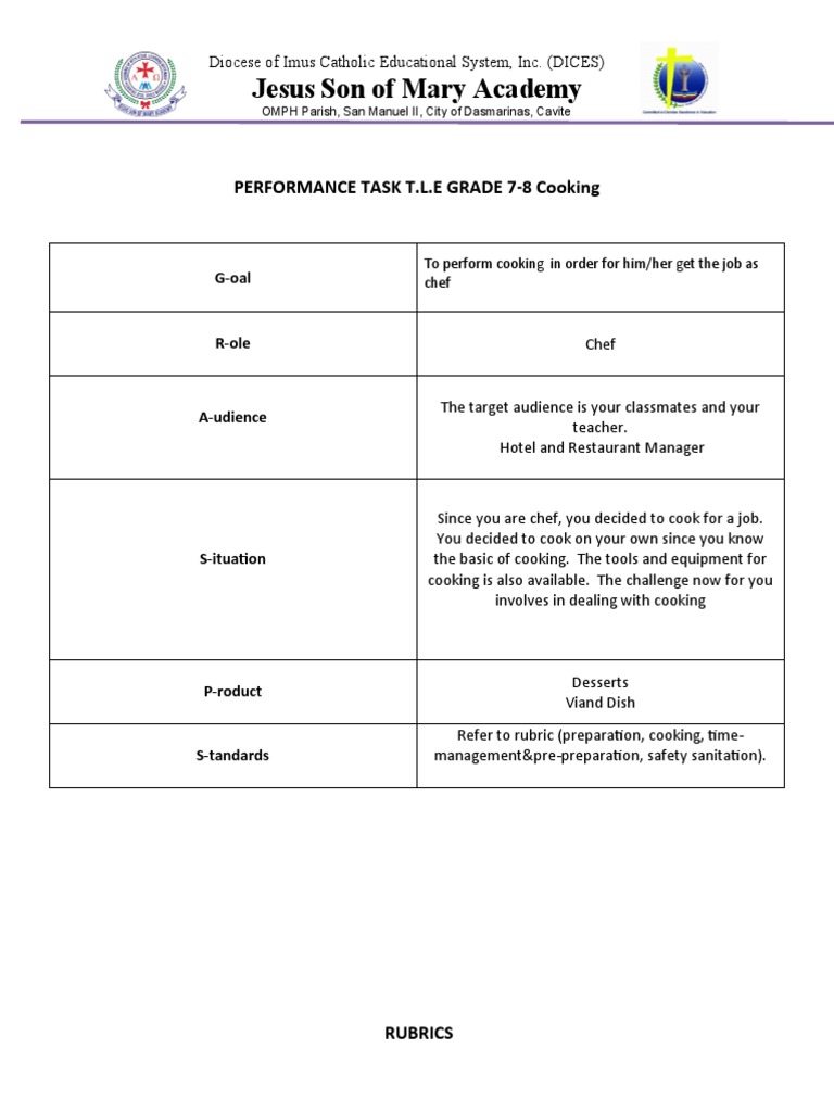 Performance Task Grade 7-8 Cooking | PDF | Rubric (Academic) | Cooking