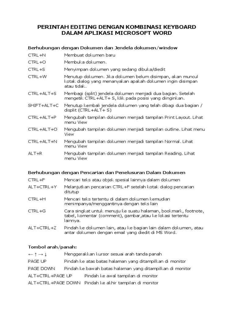 Perintah Editing Dengan Ombinasi Keyboard | PDF