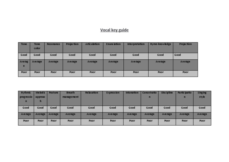 Vocal Key Guide-WPS Office | PDF | Language Arts & Discipline | Art