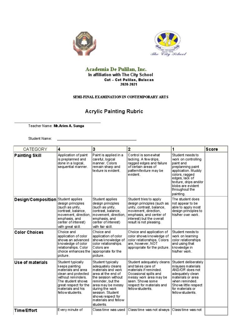 Academia de Pulilan, Inc.: Acrylic Painting Rubric | PDF | Education ...