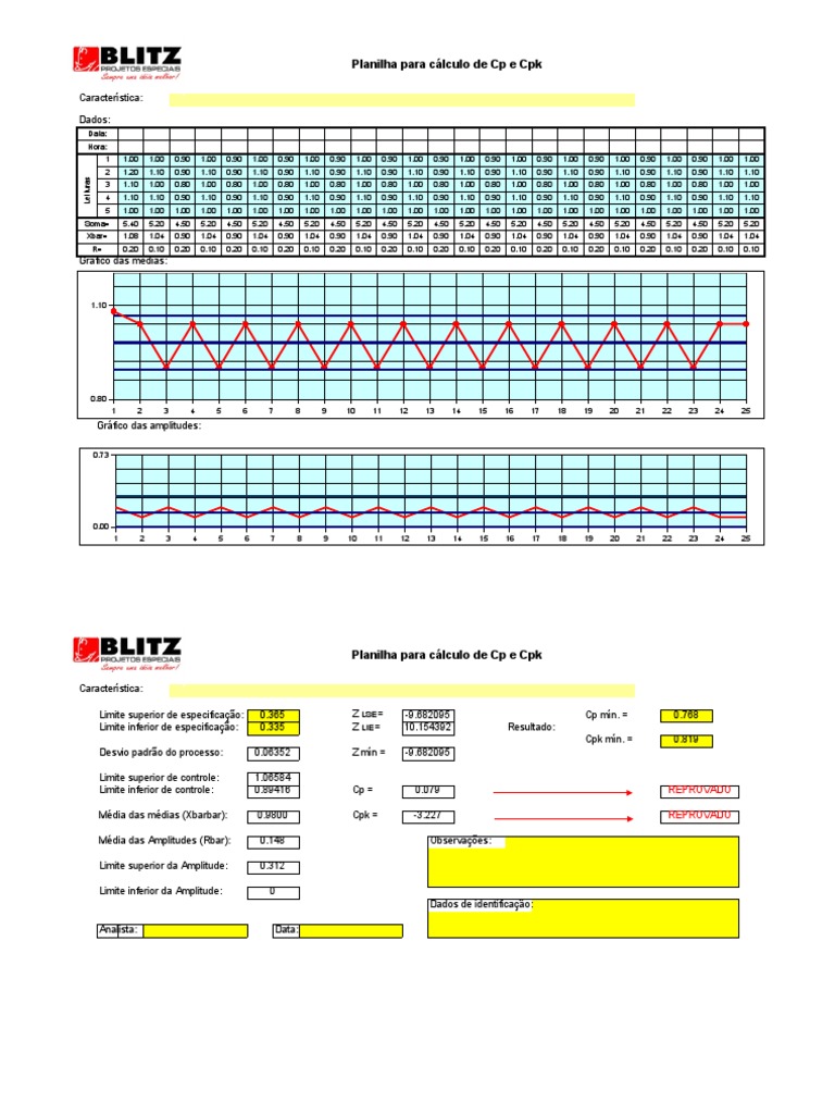 CP CPK Modelo | PDF | Ensino de Matemática | Computação e Tecnologia da ...