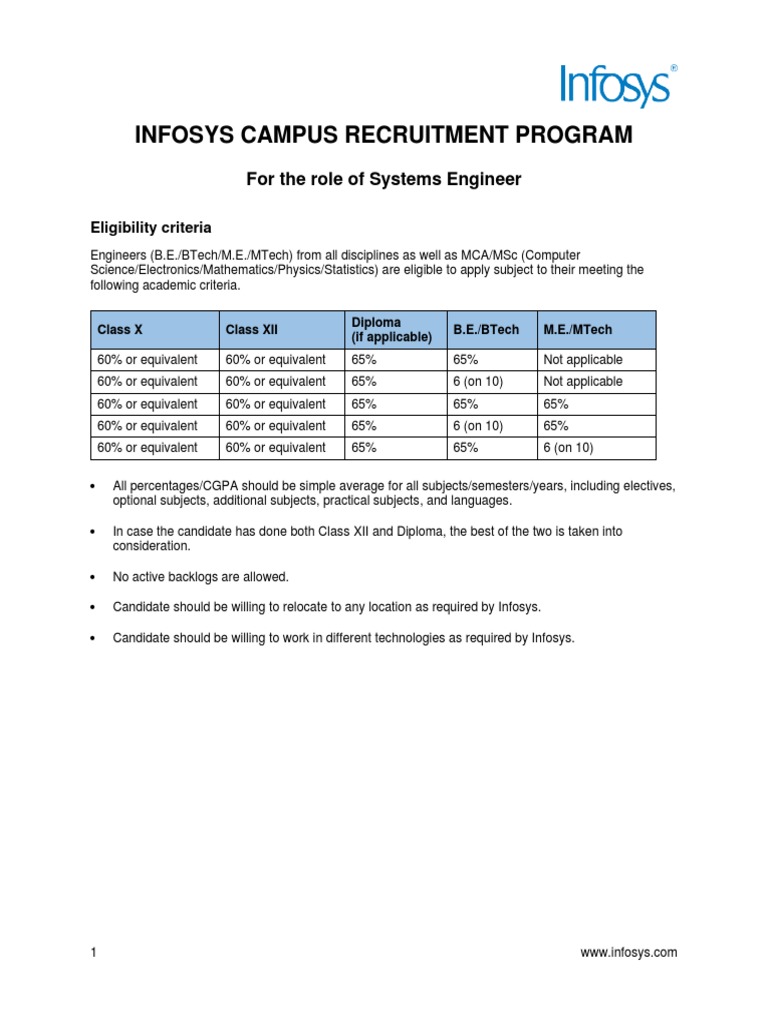 Infosys Campus Recruitment Program - Eligibility Criteria. | PDF