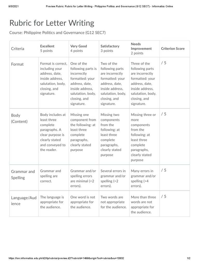 Letter Writing Rubric for G12 Students | PDF | Rubric (Academic ...