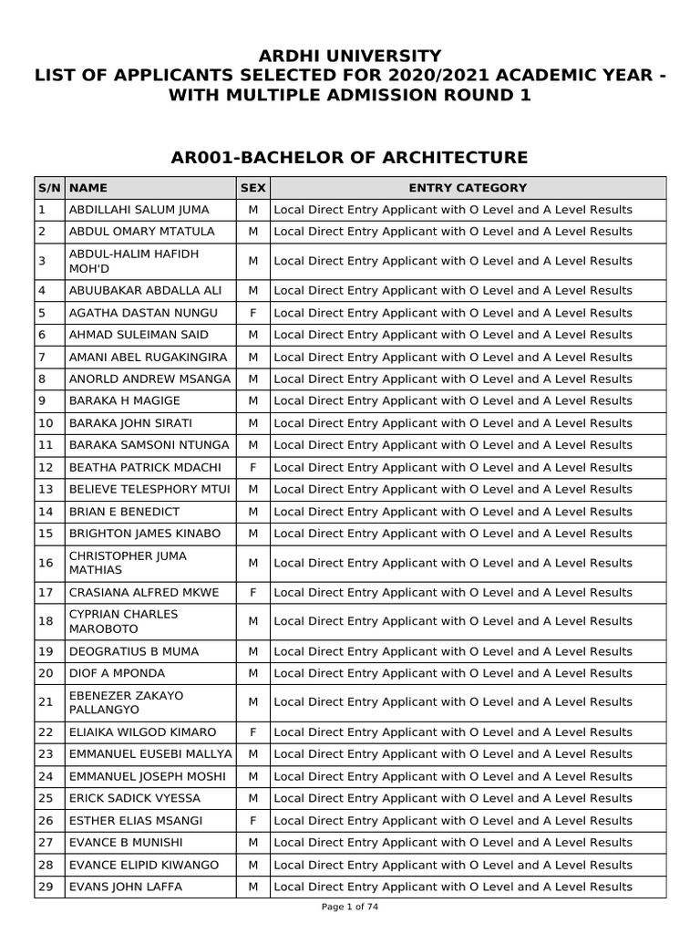 List of Applicants Selected - With Multiple Admission - 1629718692 ...