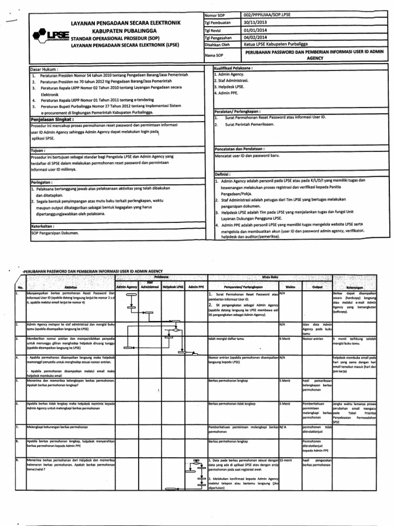 Sop Lpse 2 Perubahan Passwd | PDF