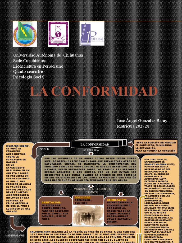 La Conformidad en Psicología Social | PDF | Psicología Social | Sicología