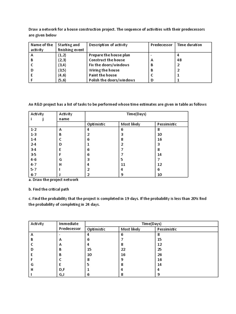 Pert and CPM | PDF | Applied Mathematics