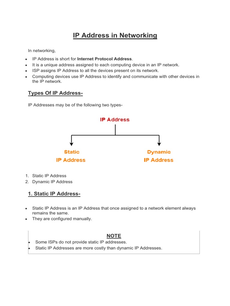 IP Address in Networking | PDF | Ip Address | Computer Network
