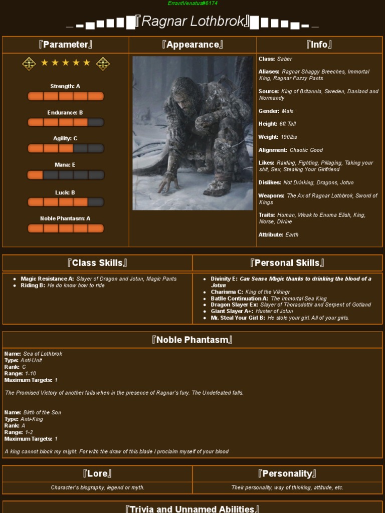 Ragnar Lothbrok | PDF | Dragon