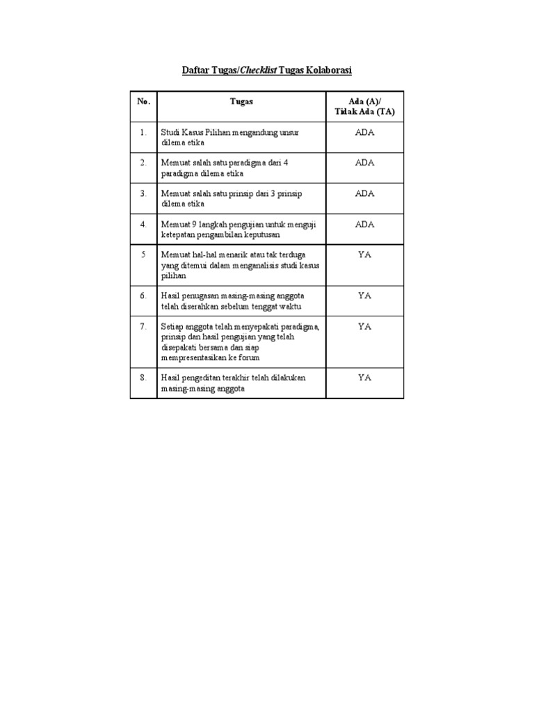 Daftar Tugas - Checklist Tugas Kolaborasi | PDF