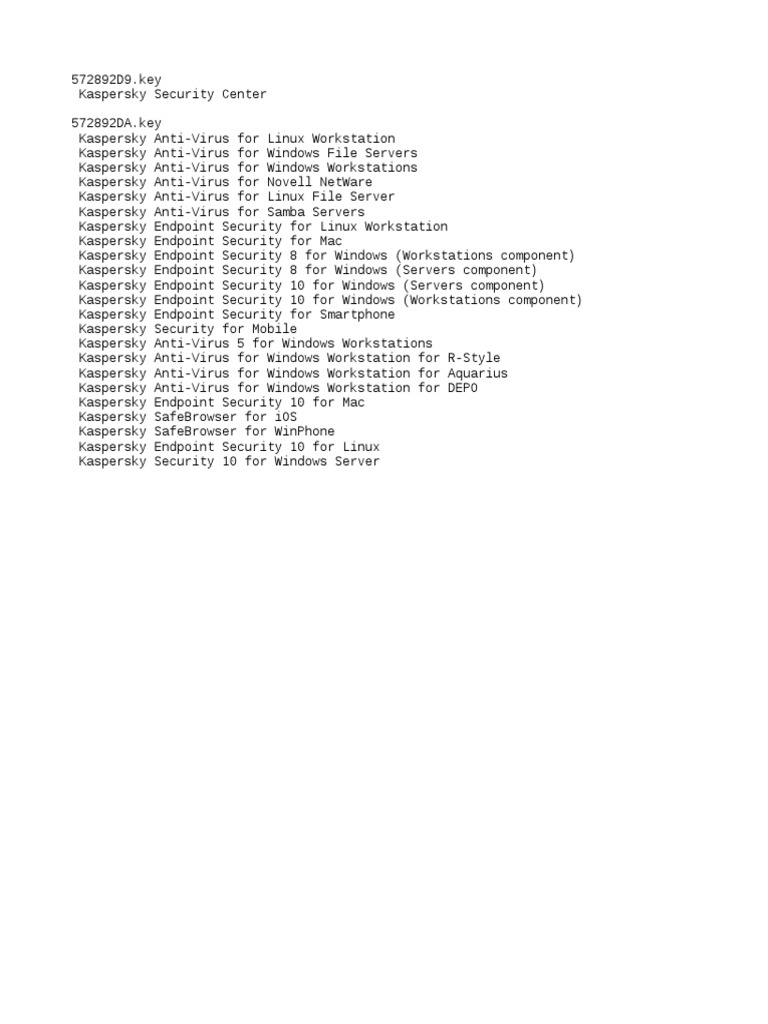 Kaspersky Compatibility List 2026 | PDF