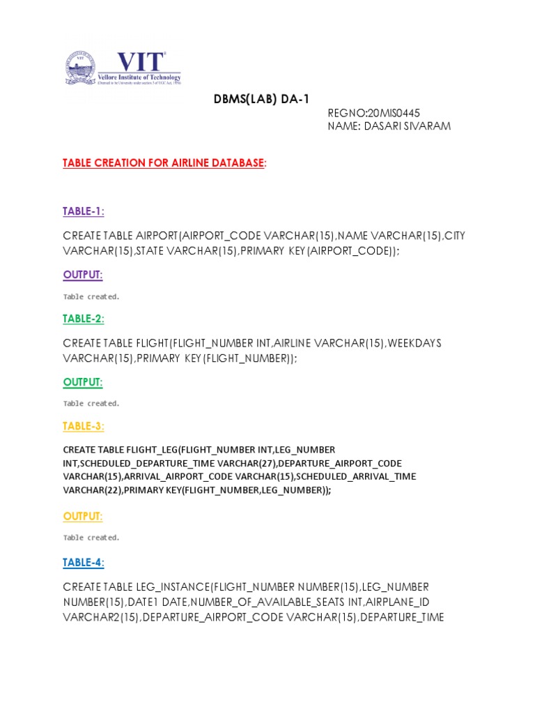 Dbms (Lab) Da-1: Table Creation For Airline Database | PDF | Databases | Computing