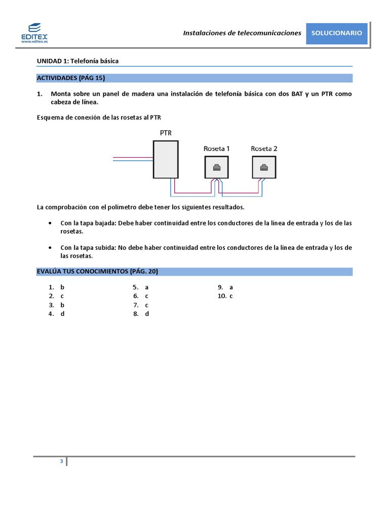 Solucionario FPB IT Muestra UD1 PDF | PDF | Informática