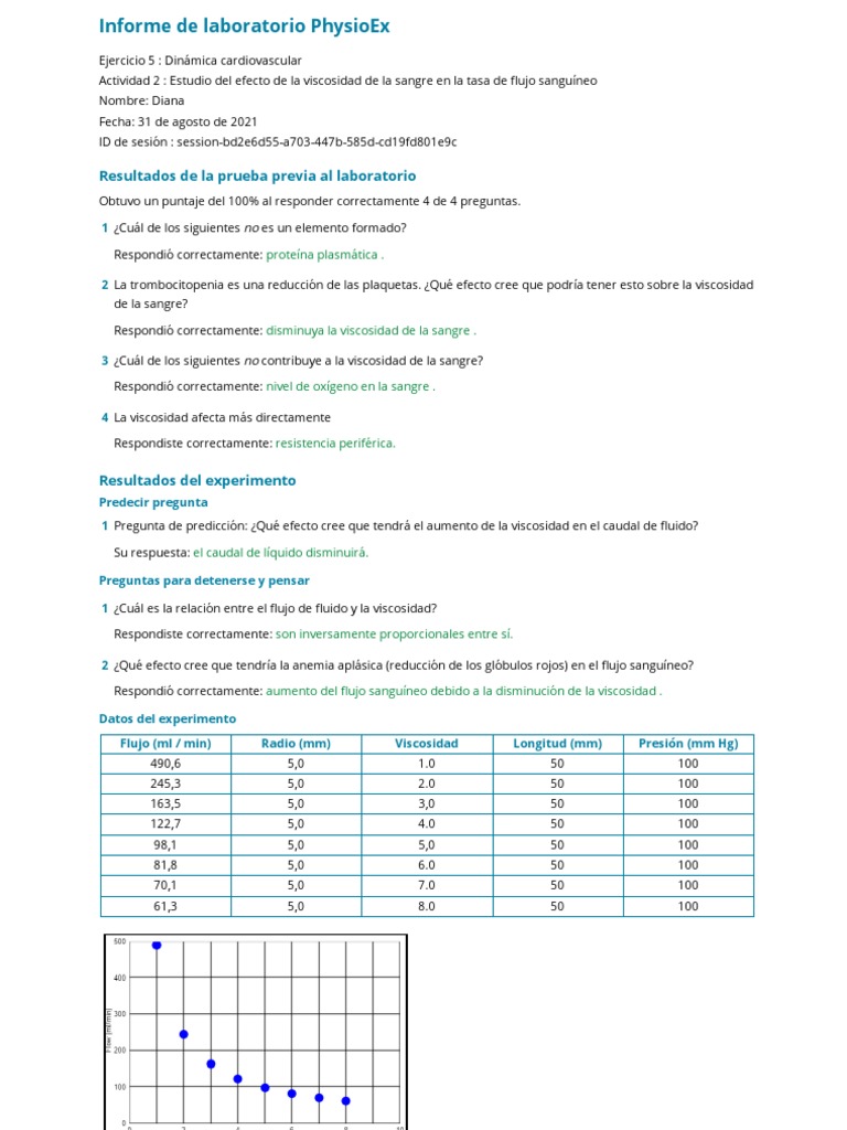 PhysioEx Ejercicio 5 Actividad 2 (B) | PDF | Sangre | Viscosidad