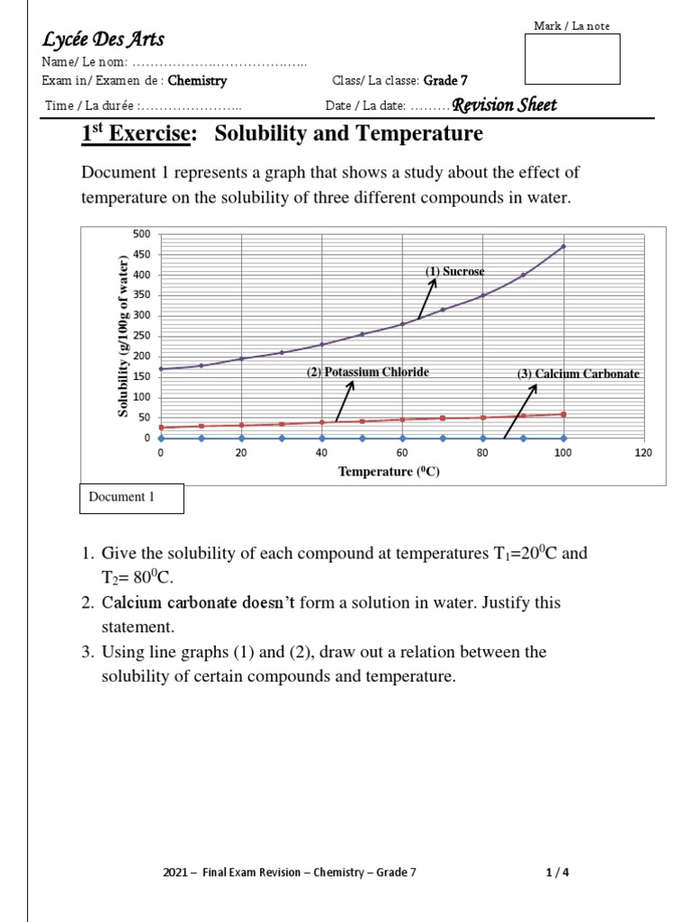 Grade 7 Chemistry Exam Revision Guide | PDF | Solubility | Solution