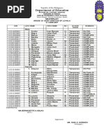List of Elementary Schools | PDF
